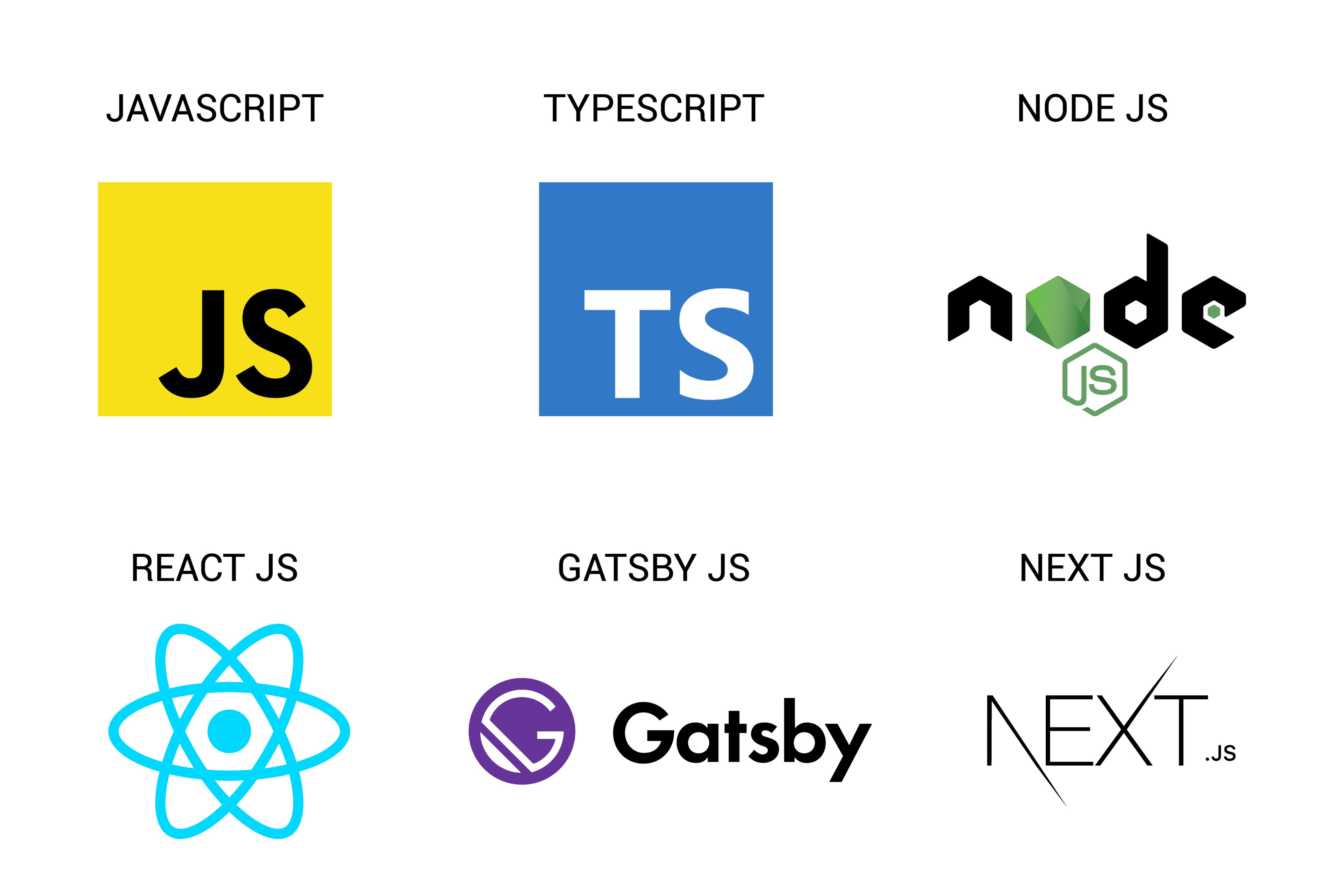 Full Stack Frameworks